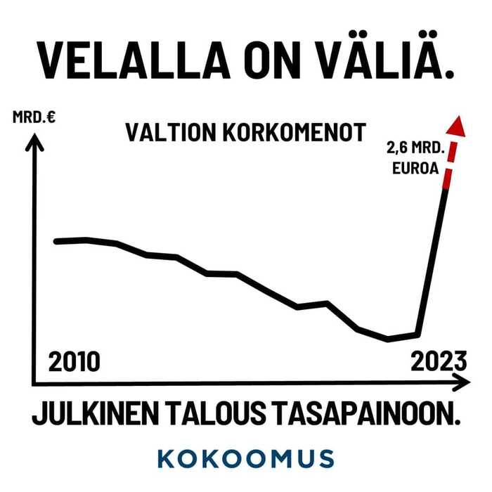 TALOUS :: Seida Sohrabi